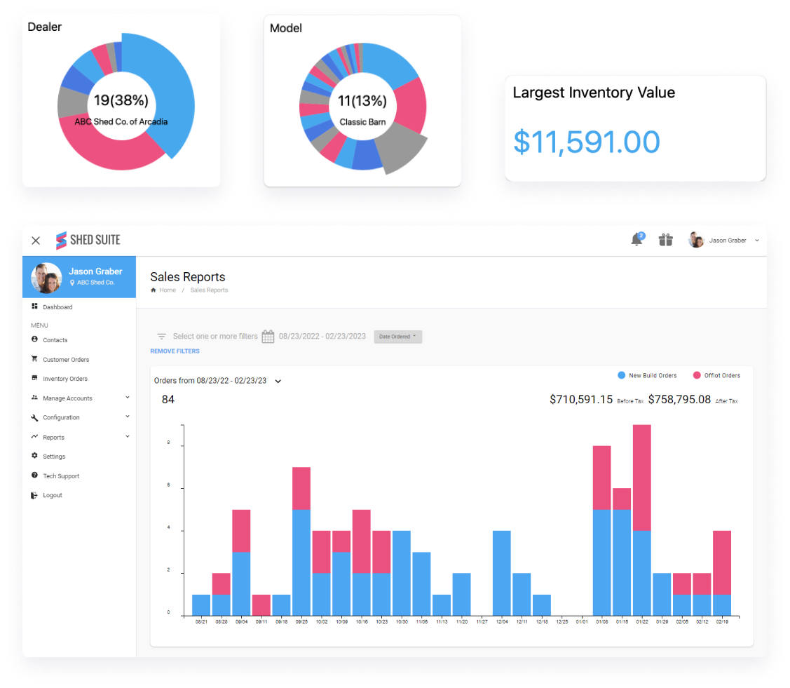 Shed Suite - Features